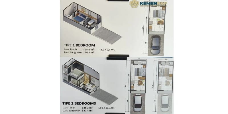 Hunian Mungil, Masalah Besar? Mengupas Rencana Rumah Subsidi ...